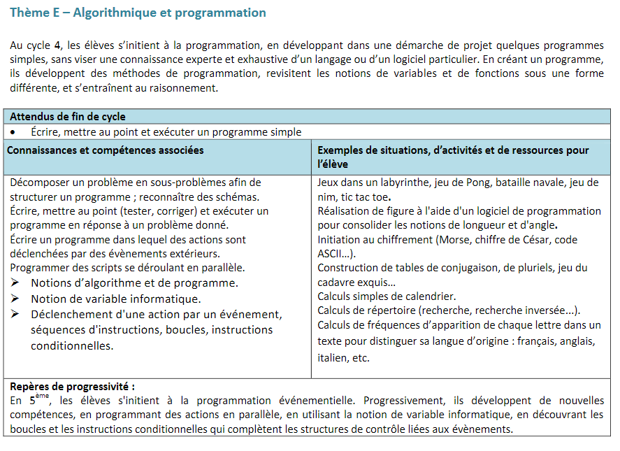 Documents d'accompagnements
